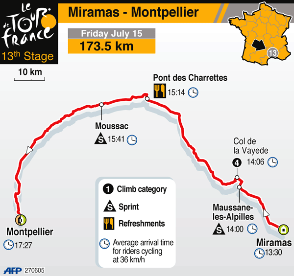 www.cyclingnews.com presents the 92nd Tour de France